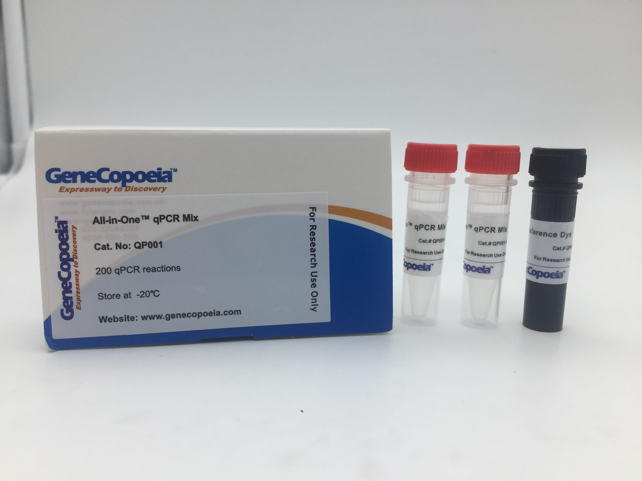 All-in-One™ qPCR Mix and Validated Primers | GeneCopoeia™